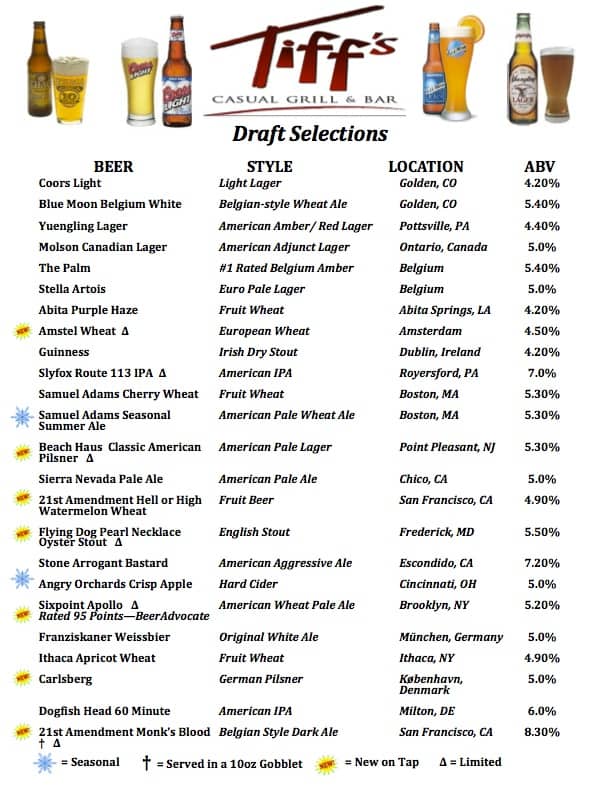 Tiff s Pequannock Tap Update